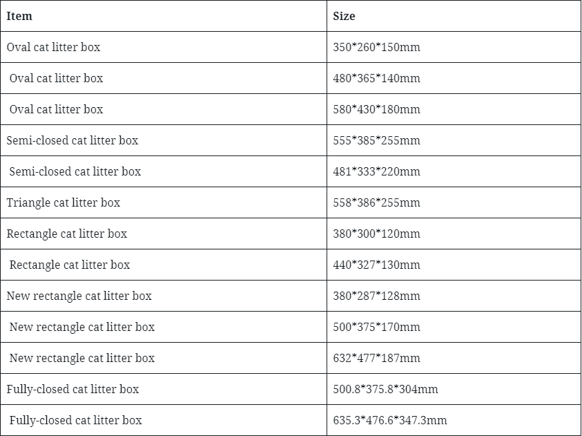 Cat Litter Boxes - Qiming Packaging