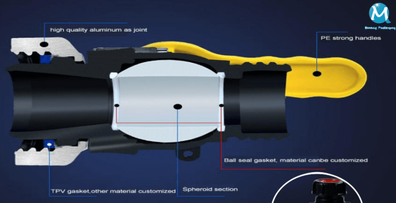 IBC Tote Valves FREE SAMPLE CUSTOMIZED IBC FITTING