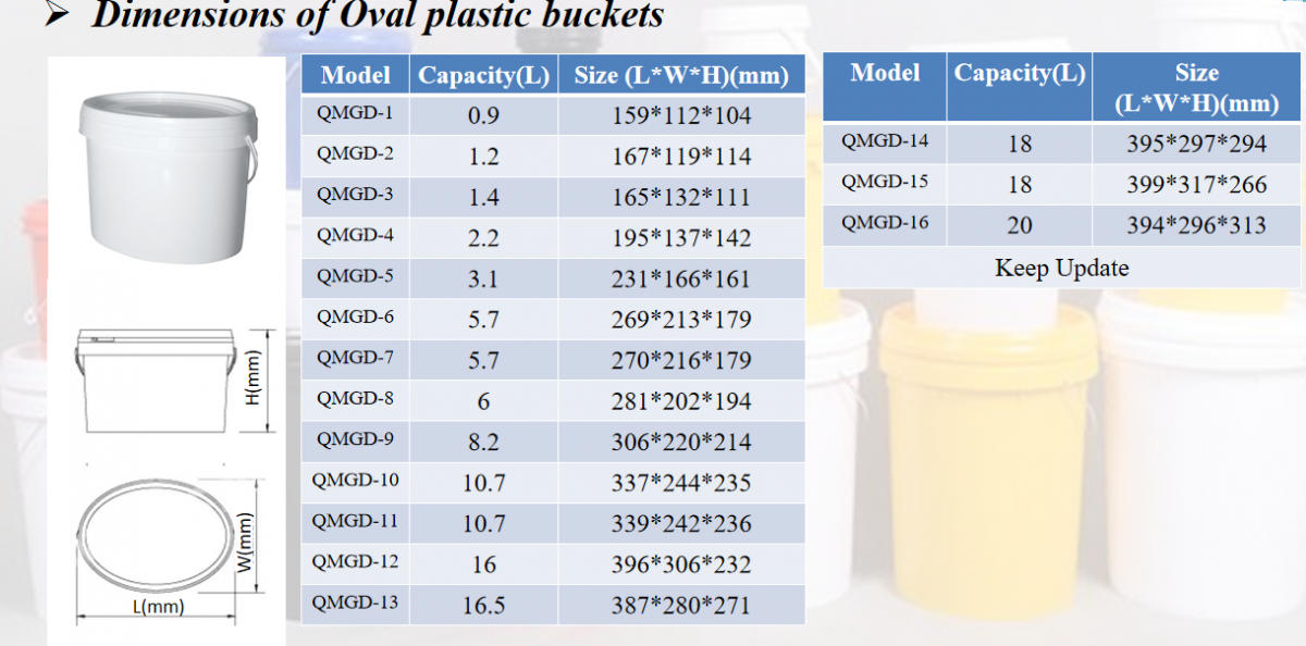 Oval plastic bucket with lid