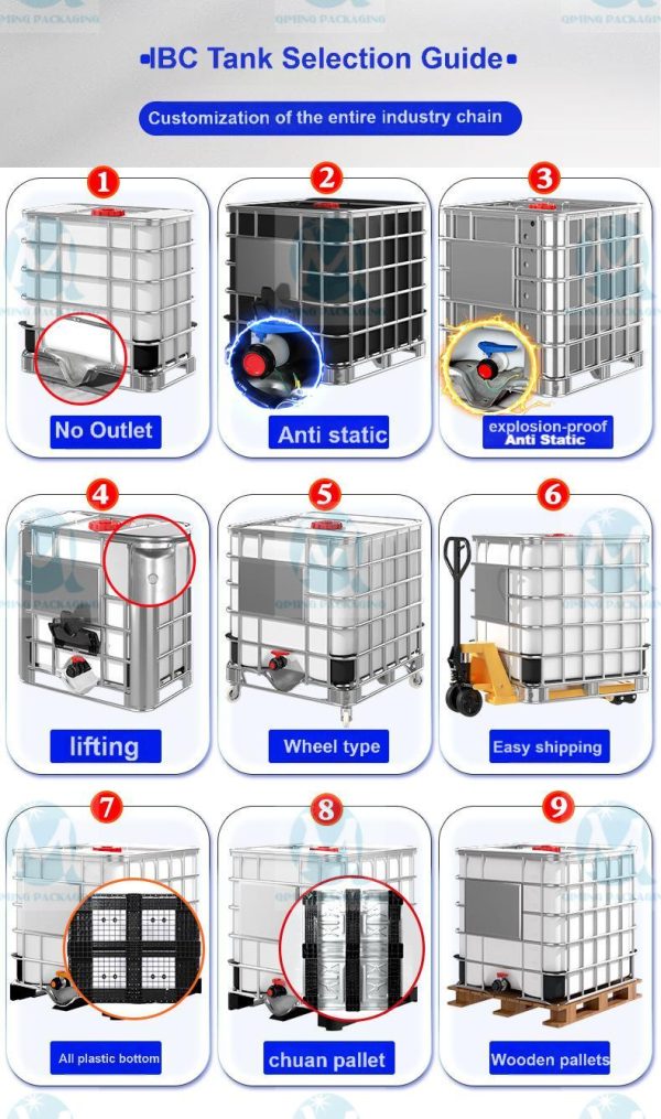 IBC Containers - Qiming Packaging
