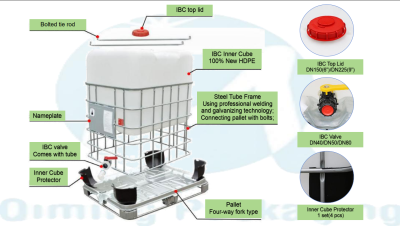 IBC Containers - Qiming Packaging